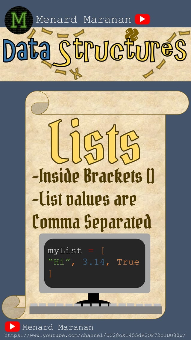 Python Learning Journey | PDF