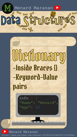 Python Learning Journey | PDF