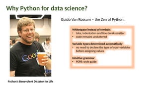 Intro Data science_pandas_Daslides .pptx