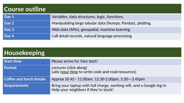 Intro Data science_pandas_Daslides .pptx