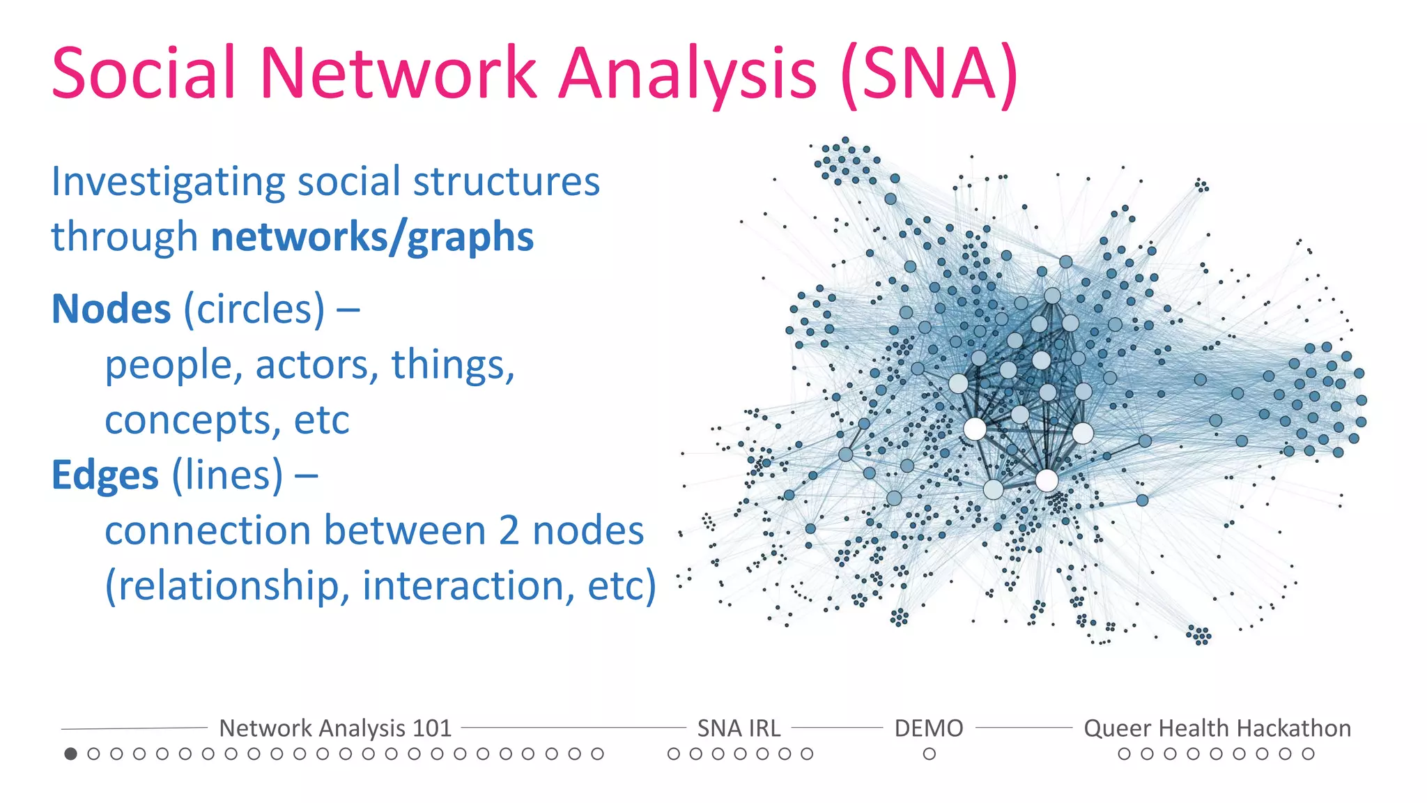Introduction to Social Network Analysis | PPTX