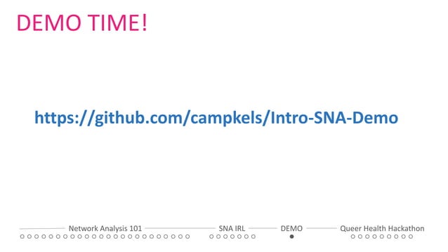 Introduction to Social Network Analysis | PPT Introduction to Social Network Analysis | PPT