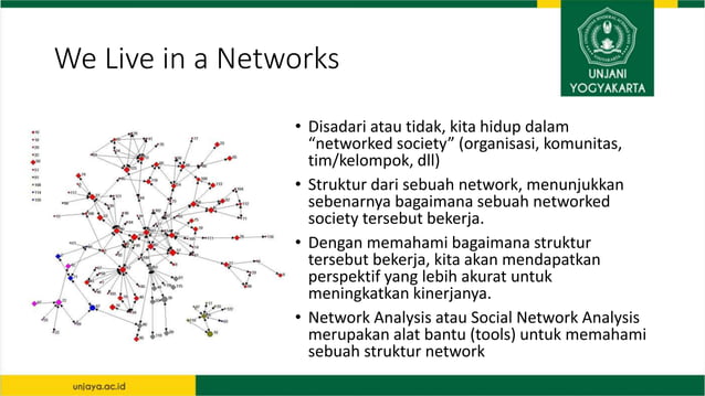 Pengenalan Social Network ANalysis | PPTX
