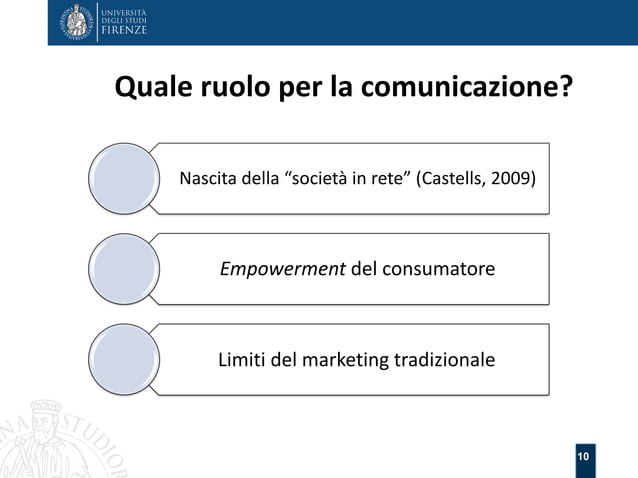 Introduzione alla sociologia dei consumi. Riflessioni sul ruolo del ...