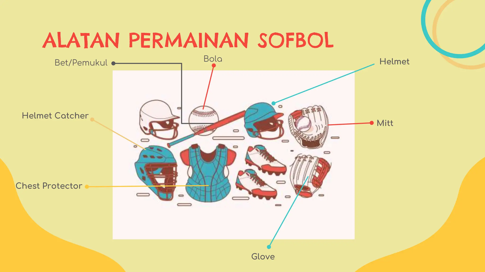 INTRODUCTION TO SOFTBALL IN MALAYSIA.pptx