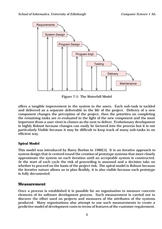 Intro softwareeng | PDF | Operating Systems | Computer Software and Applications