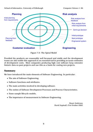 Intro softwareeng | PDF