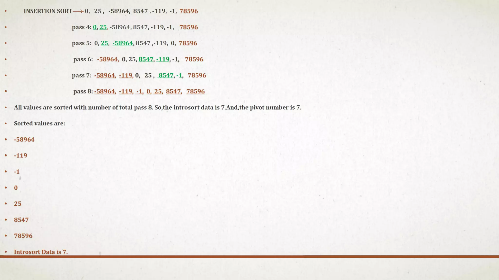 Introsort or introspective sort | PDF
