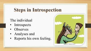 Introspection | PPTX