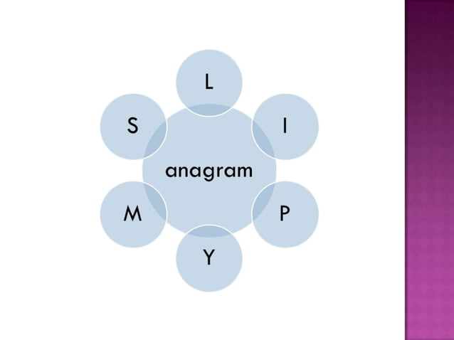 Introspective | PPTX