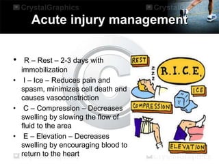 Intro sport injuries | PPTX