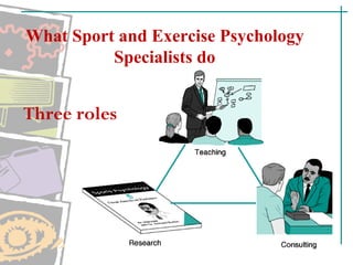 intro Sports Psychology.pdf