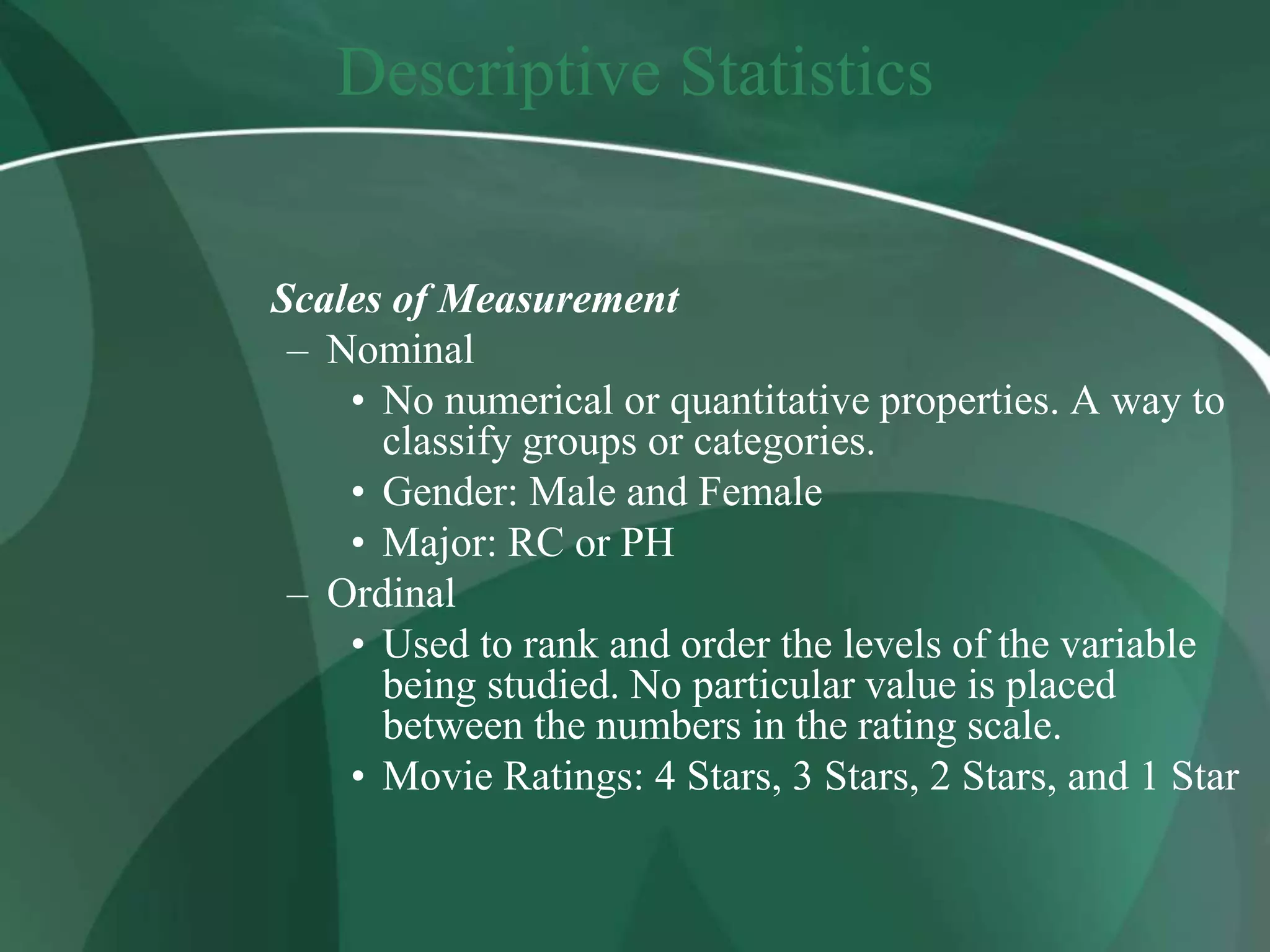 Intro statistics | PPT