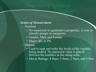 Intro statistics | PPT