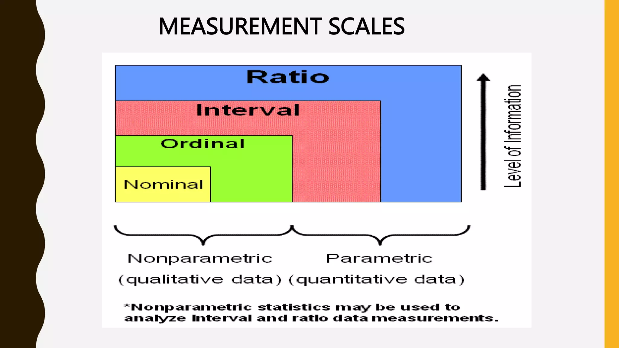 intro statistics-khalid-20190816103032.pptx