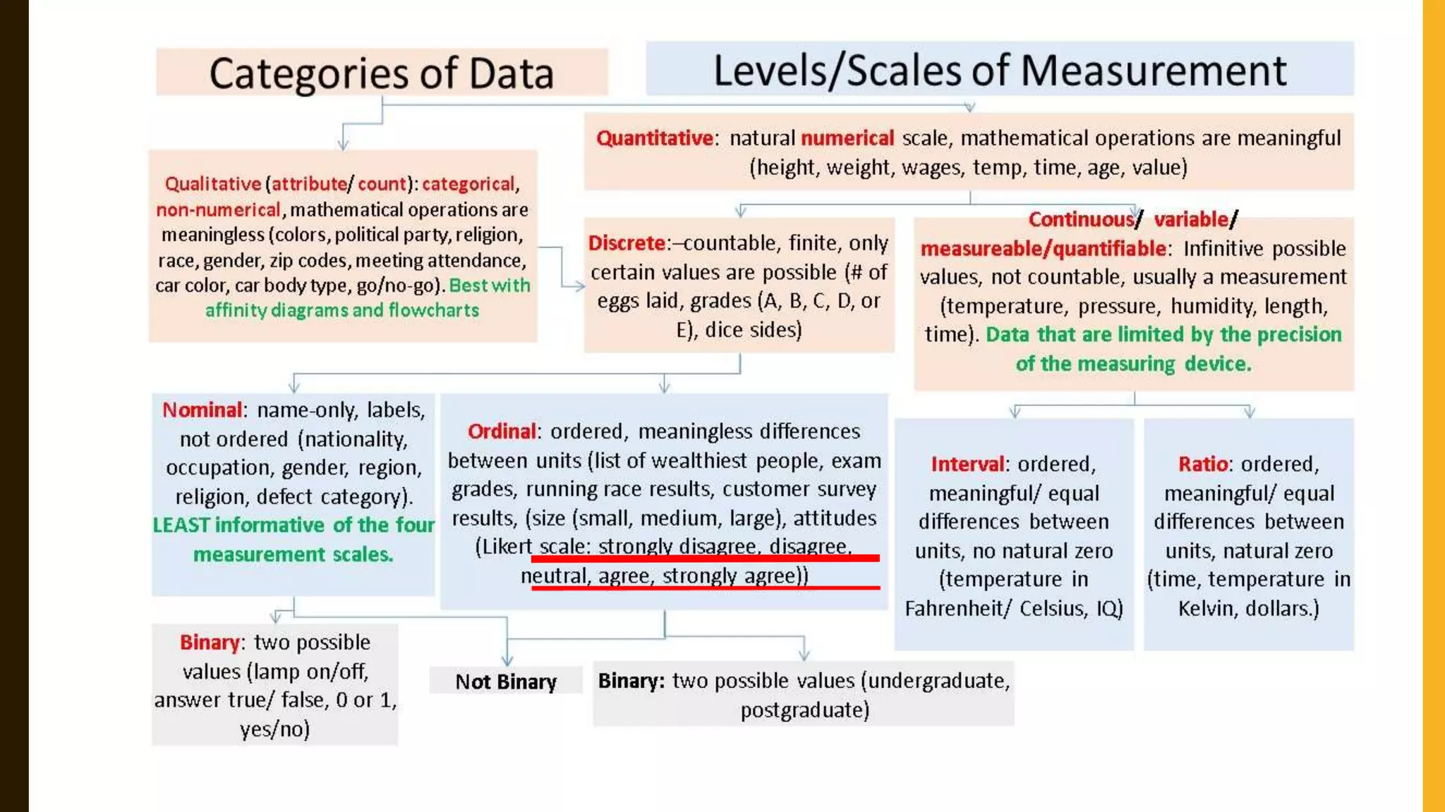 intro statistics-khalid-20190816103032.pptx