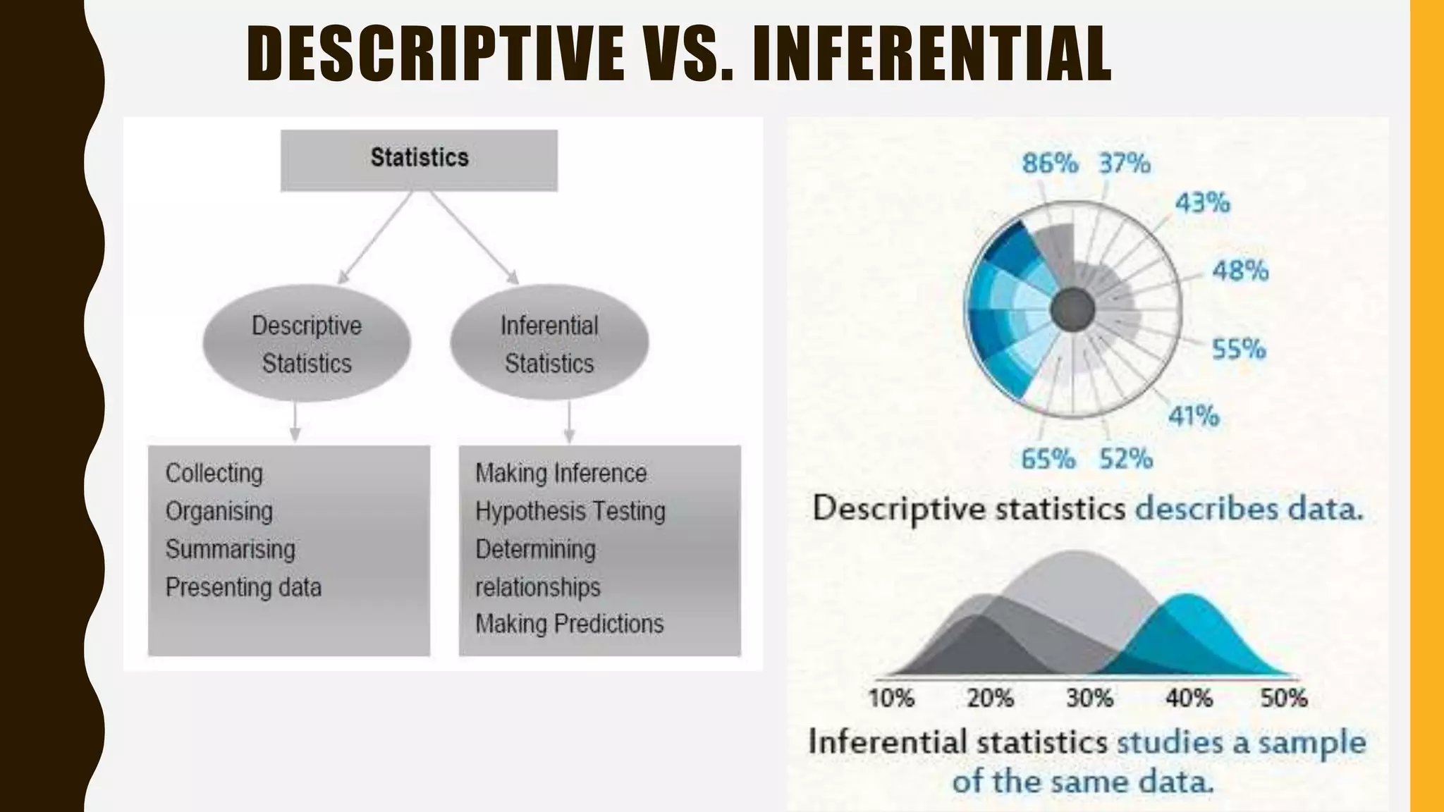 intro statistics-khalid-20190816103032.pptx