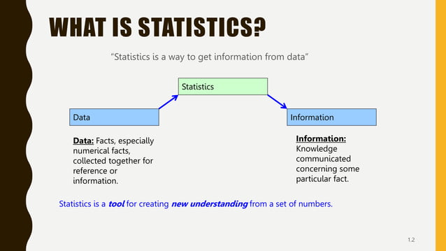 intro statistics-khalid-20190816103032.pptx