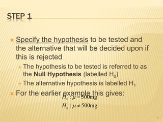 Intro stats dilshod achilov | PPT