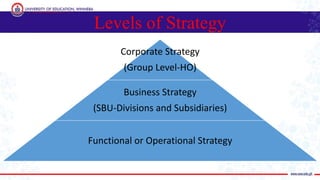 Intro strategic management accounting For MBA-Accounting | PDF | Business Administration | Business