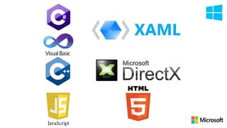 Introduction to universal windows platform(uwp) app development | PDF