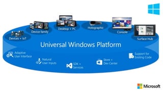 Introduction to universal windows platform(uwp) app development | PDF