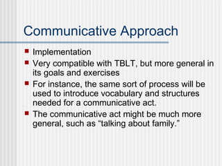 Intro teachingmethods cooper | PPT