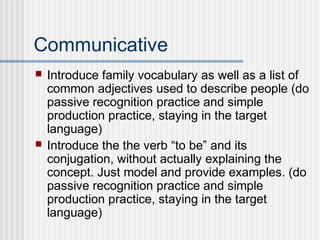 Intro teachingmethods cooper | PPT