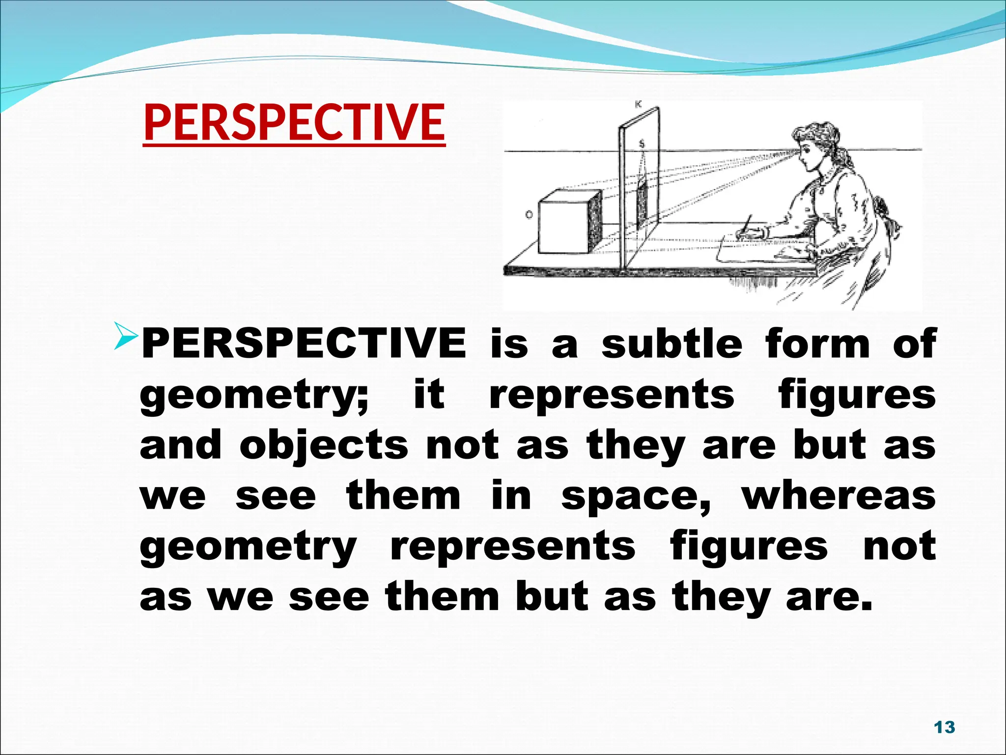 INTRO & TERMINOLOGY OF PERSPECTIVE DRAWING.PPT