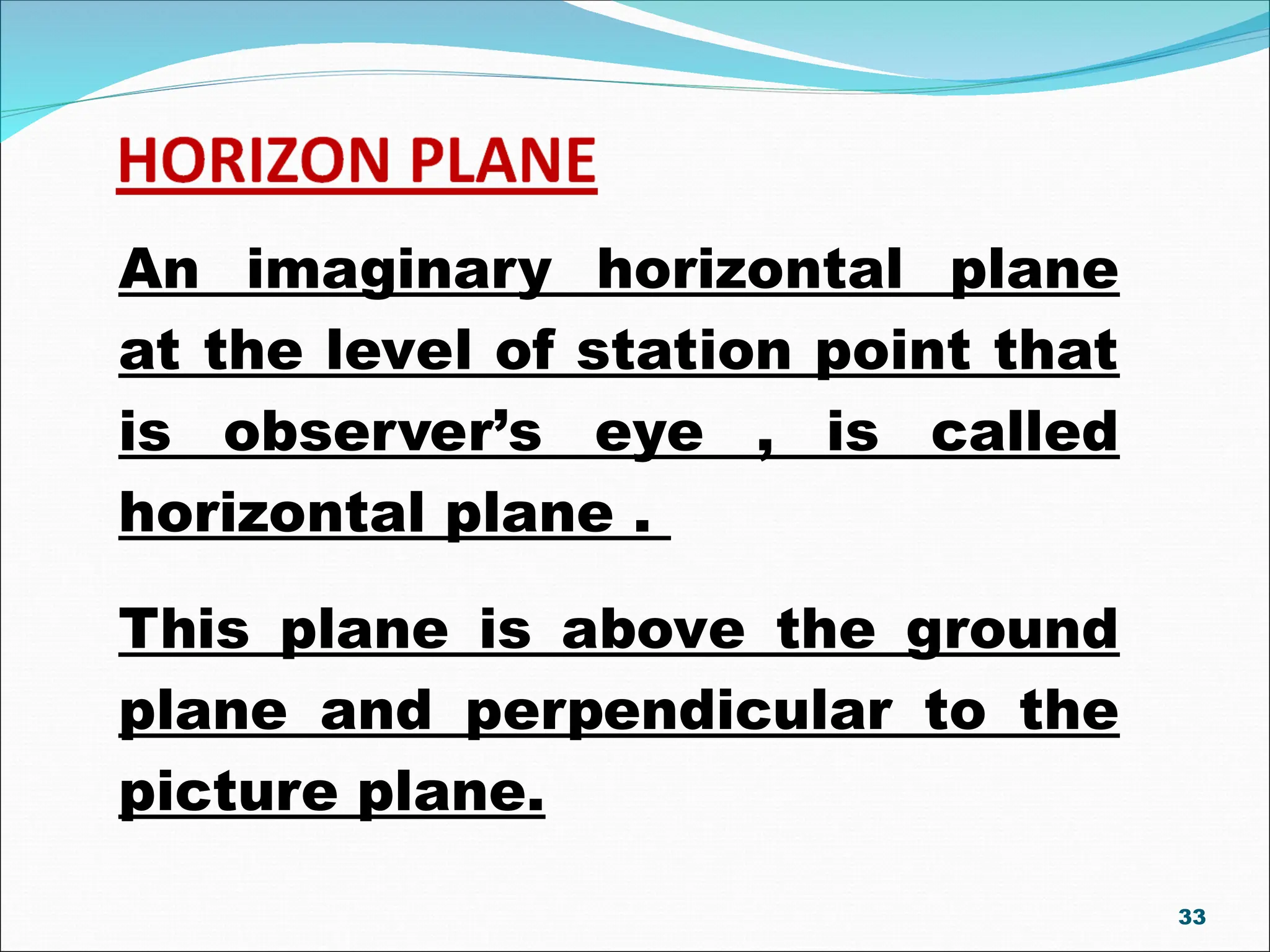 INTRO & TERMINOLOGY OF PERSPECTIVE DRAWING.PPT