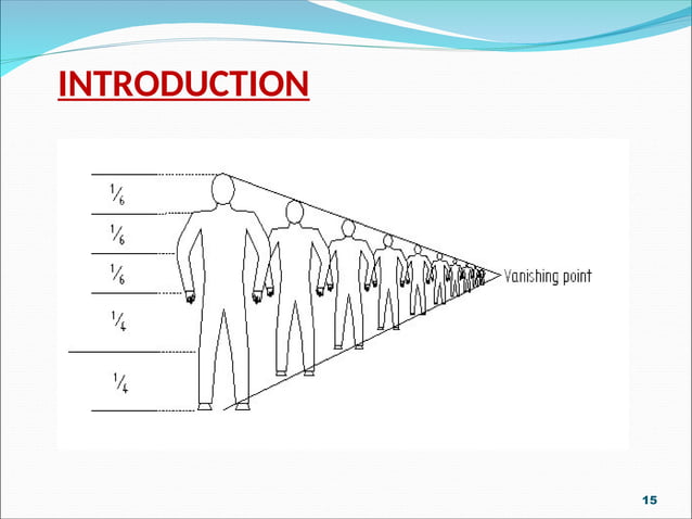 INTRO & TERMINOLOGY OF PERSPECTIVE DRAWING.PPT