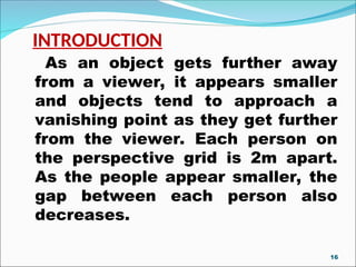 INTRO & TERMINOLOGY OF PERSPECTIVE DRAWING.PPT