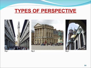 INTRO & TERMINOLOGY OF PERSPECTIVE DRAWING.PPT