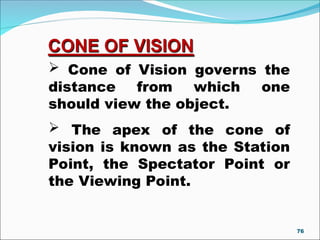 INTRO & TERMINOLOGY OF PERSPECTIVE DRAWING.PPT