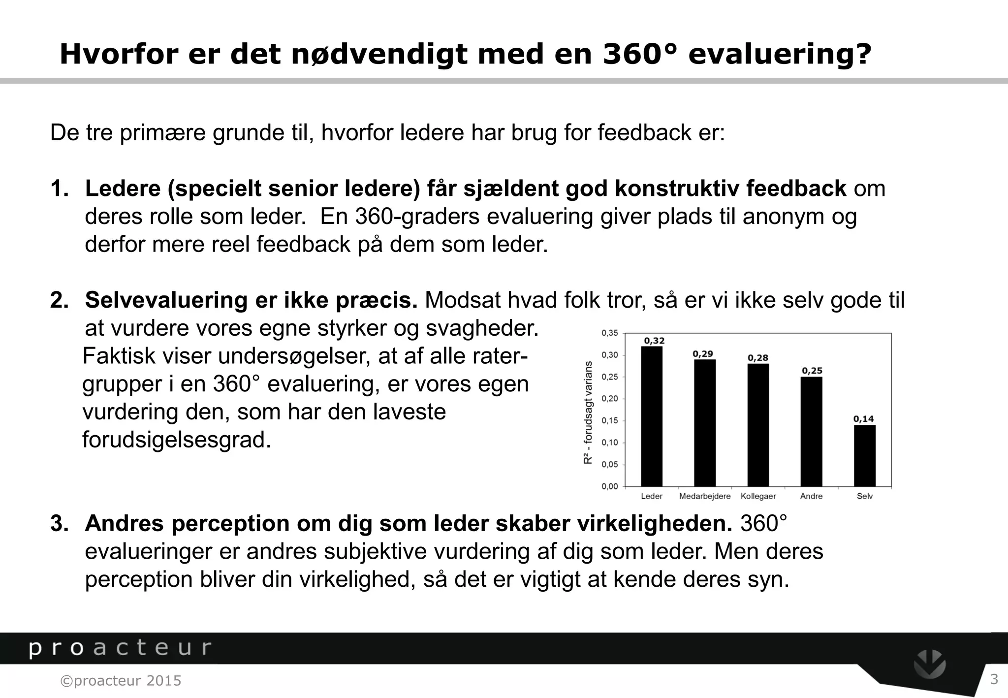 Intro til 360-graders evaluering | PDF