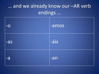 Intro to ar stem change verbs | PPTX