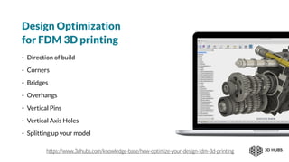 Intro to 3D printing for Universities | PDF
