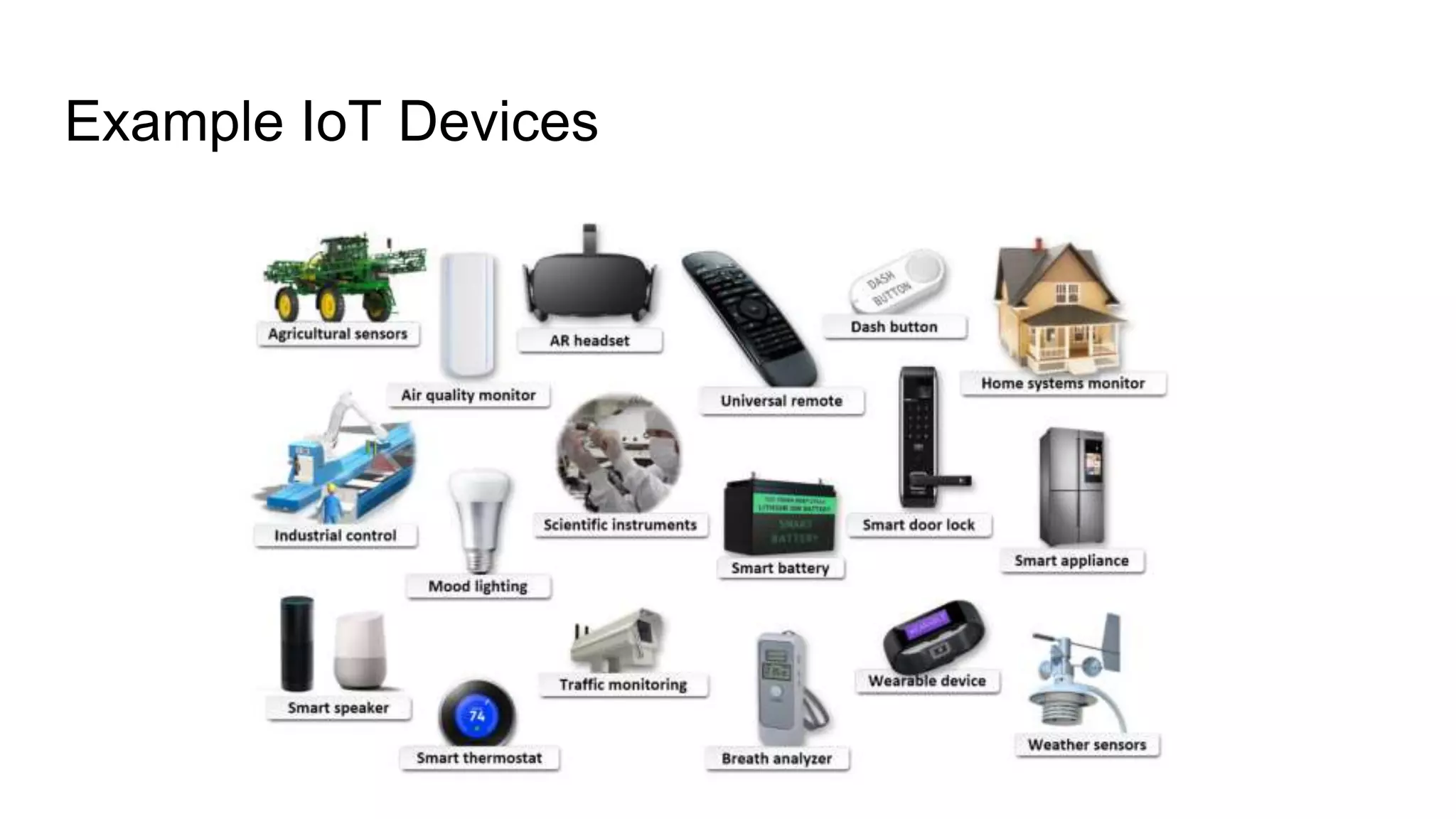 Intro to 4IR, IoT, and Embedded Systems.pptx