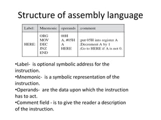 intro to 8051 II.pptx