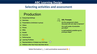Intro to ABC presentation for EMBEDby Clare Gormley and Suzanne Stone | PPT