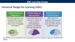 Intro to ABC presentation for EMBEDby Clare Gormley and Suzanne Stone | PPT