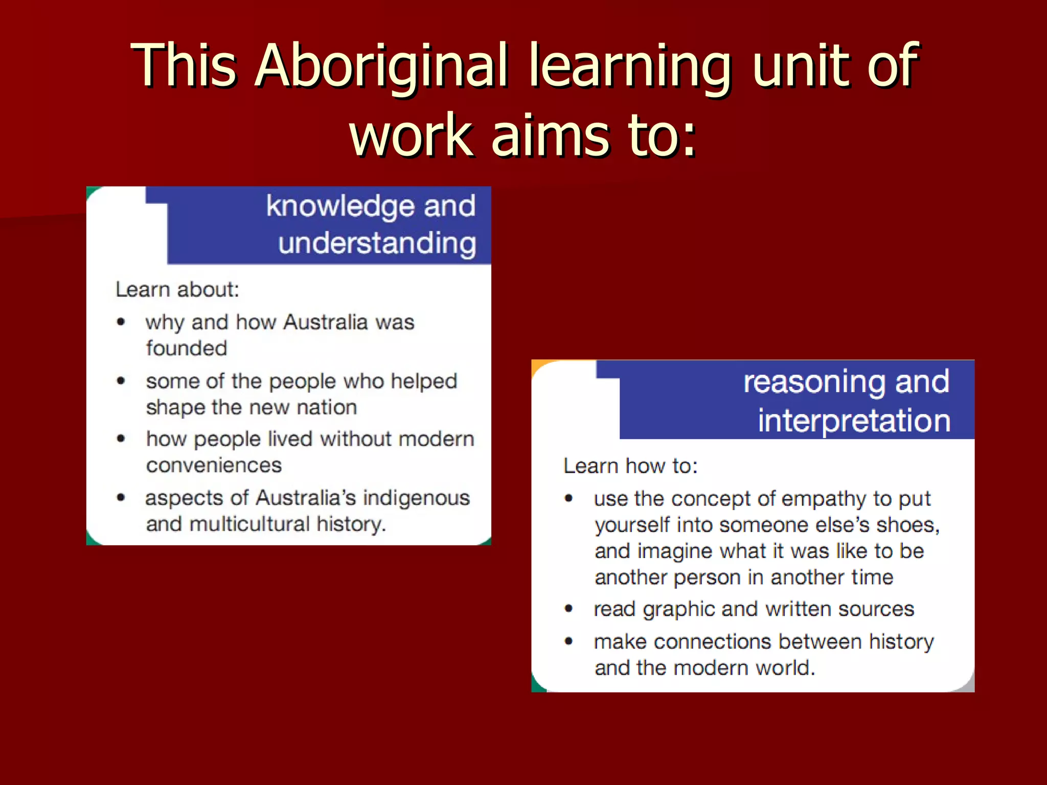 Intro to aborigines unit 2012 presentation2 | PPT