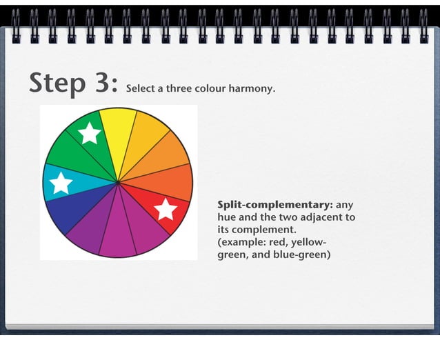 Intro to Abstract Painting-Number Painting Activity | PDF | Painting ...