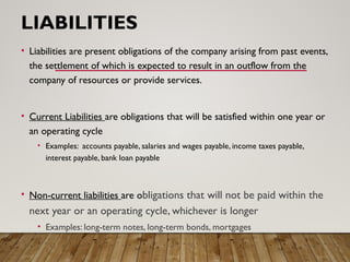 INTRO TO ACCOUNTING, ITS NATURE, HISTORY AND BACKGROUND | PPTX