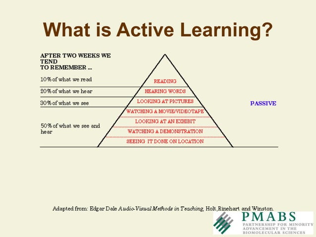 IntrotoActiveLearning.ppt