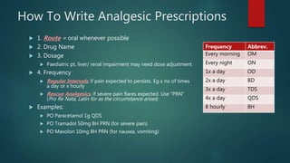 Intro to Acute Pain- Analgesia Choices | PPTX