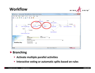 Intro to Advanced PLM Capabilities in Aras Innovator | PDF