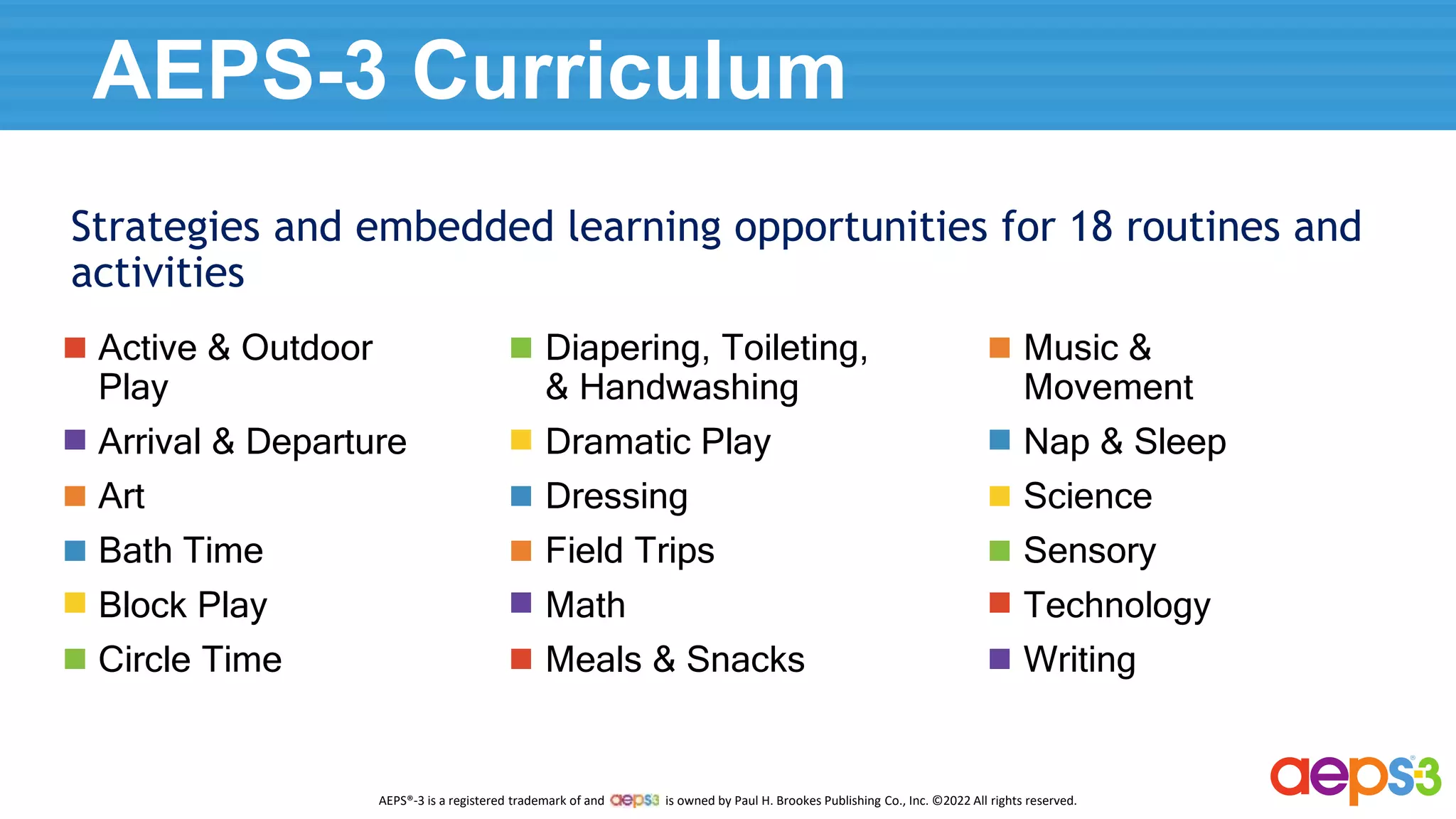 Introduction to Assessment, Evaluation, and Programming System for ...
