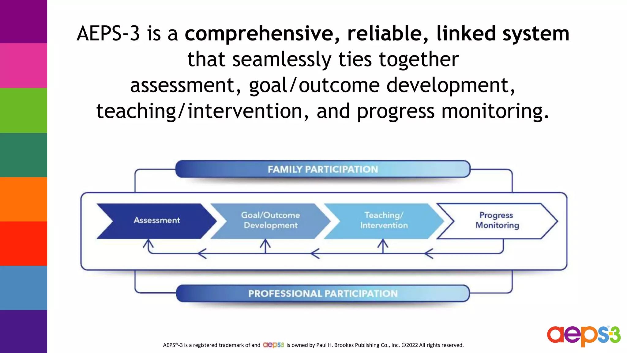Introduction to Assessment, Evaluation, and Programming System for ...