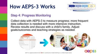 Introduction To Assessment Evaluation And Programming System For